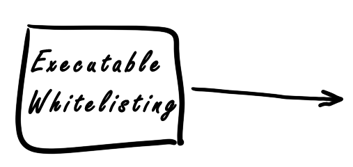 Atlanta IT Service | Certified, Professional Information Technology ...