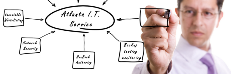 Atlanta IT Service – Friendly and knowledgeable technology support for ...
